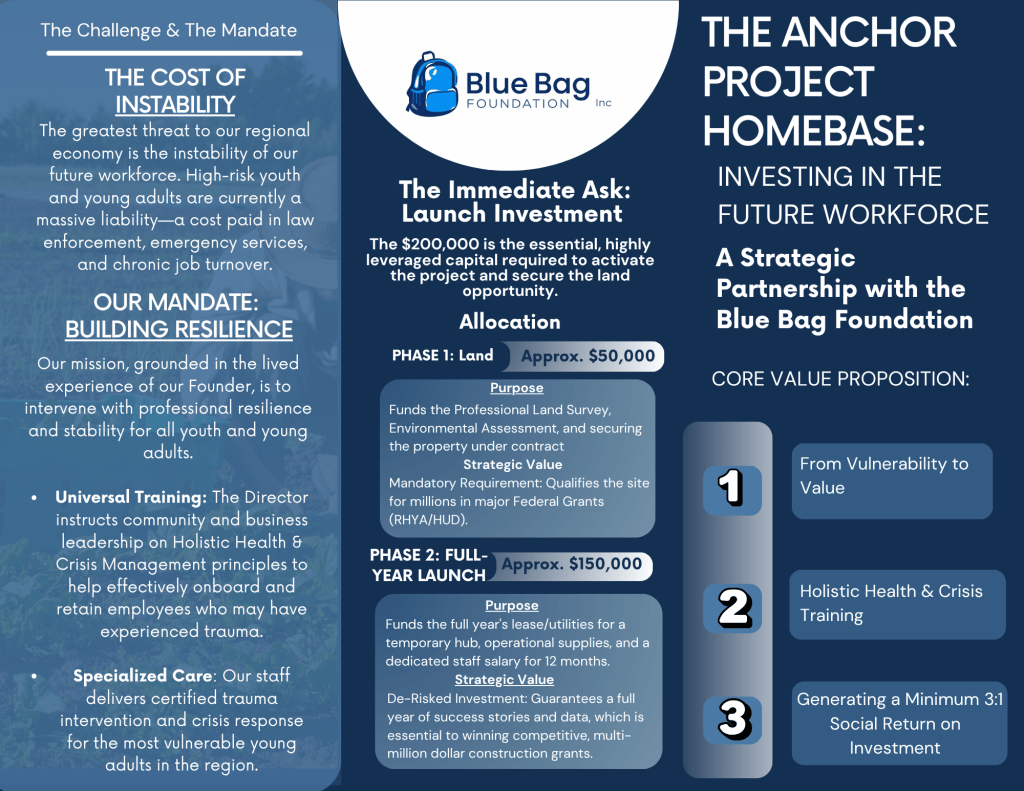 My Mission: – 'God'Sip & Tea