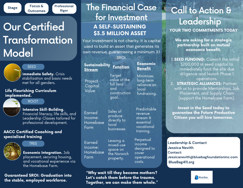 My Mission: – 'God'Sip & Tea